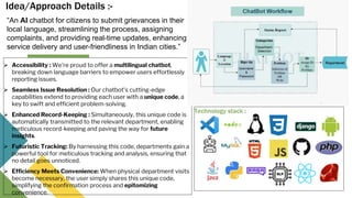 Smart India Hackthon | PPTX