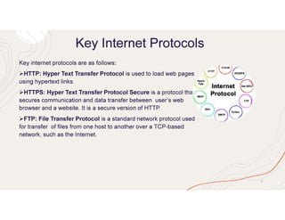 Internet Of Things PowerPoint Presentation | PPT
