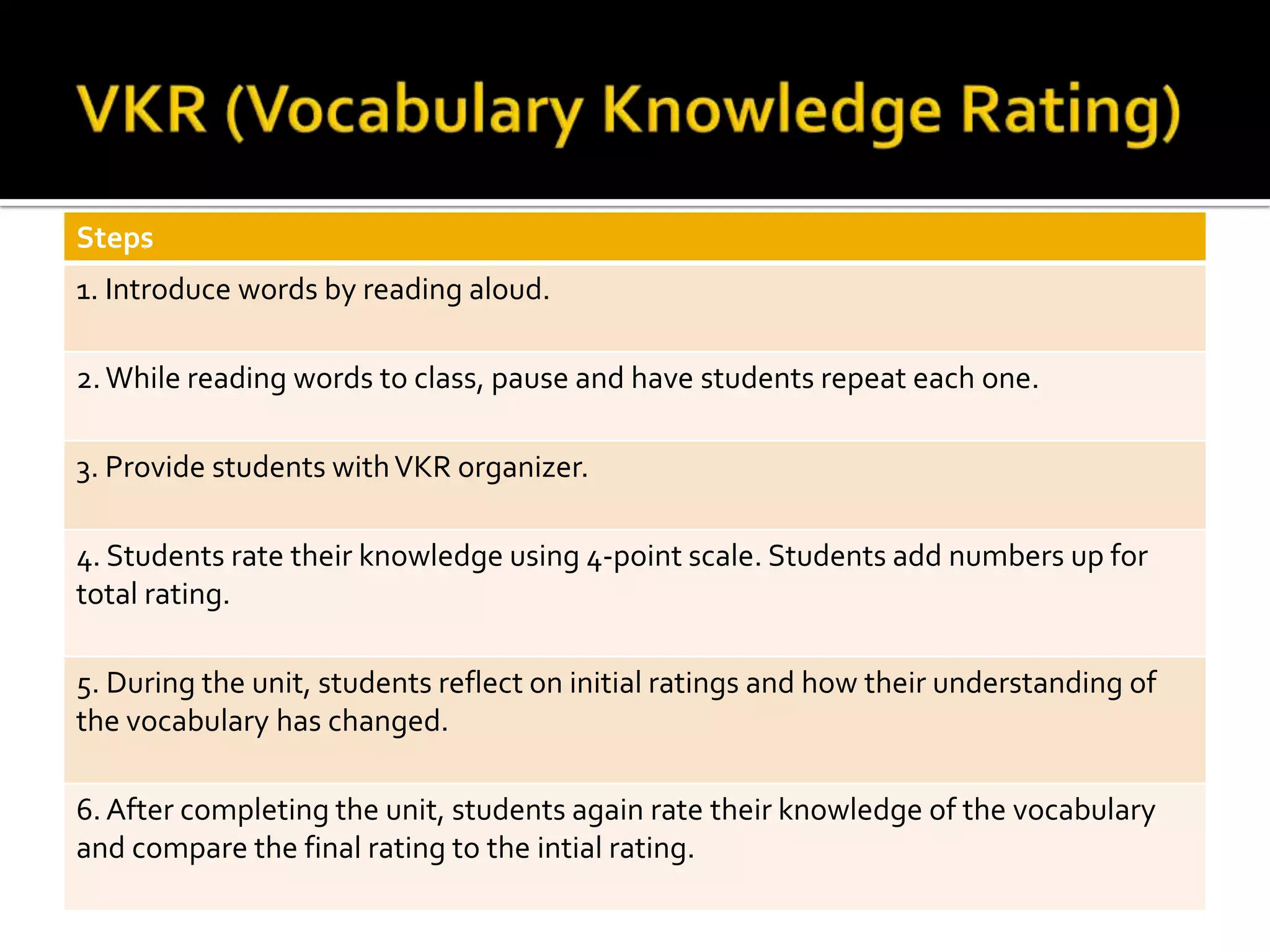 Vocabulary Knowledge Rating | PPT
