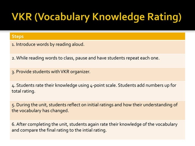 Vocabulary Knowledge Rating | PPTX