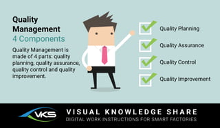 Quality Management in Industry 4.0 - Taking Advantage of Technology | PDF
