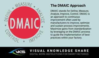 Creating Intelligent SOPs with VKS - Using the DMAIC Approach | PDF | Operating Systems ...