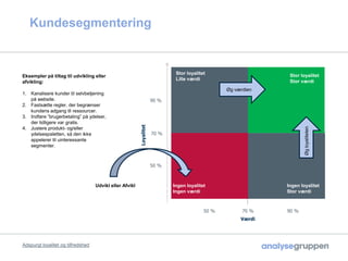 Vækstmøde - strategisk salg | PDF
