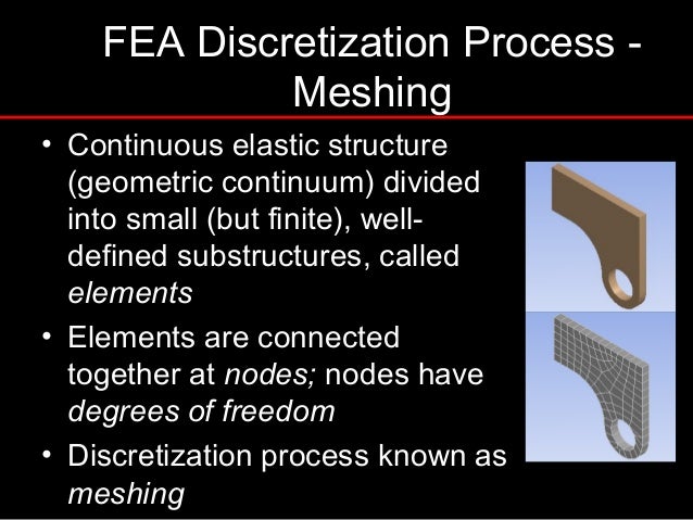 Introduction to FEA and applications