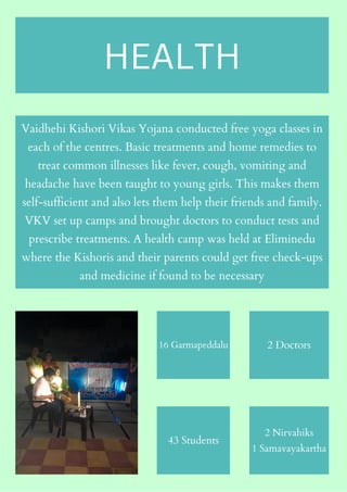 Vaidehi Kishori vikas Annual report 2022-23.pdf