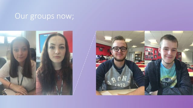 Our group splitting up | PPT