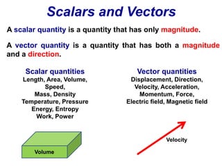 Ijk Notation Kinematics 2d