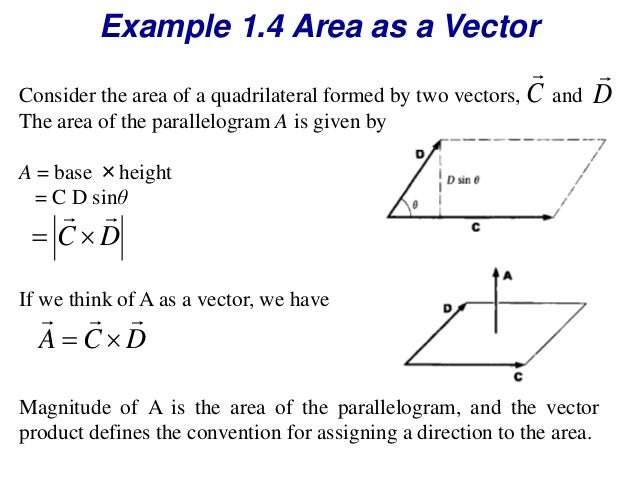 Vectors and Kinematics