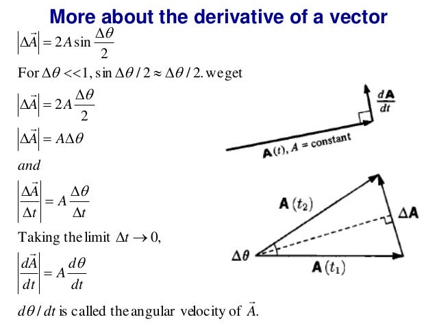 Vectors and Kinematics