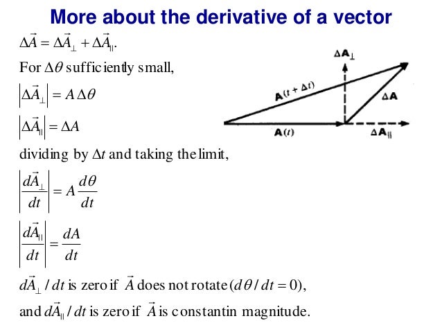Vectors and Kinematics