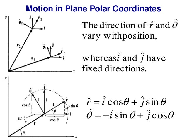 Vectors and Kinematics