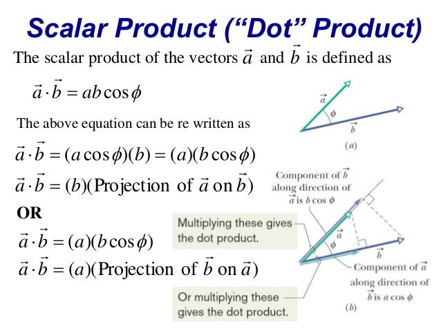 Vectors and Kinematics