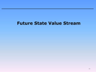 value stream mapping | PPTX