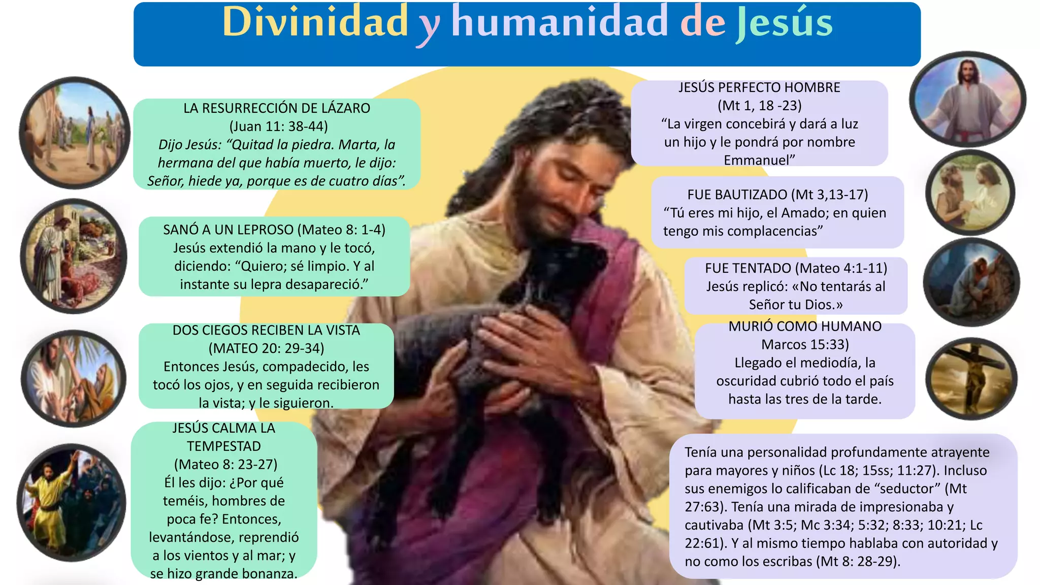 Divinidad_y_humanidad_de_Jesus.pptx
