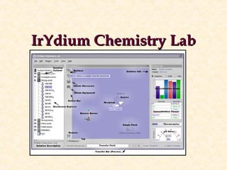 σεναριο χημειας Vlab | PPT
