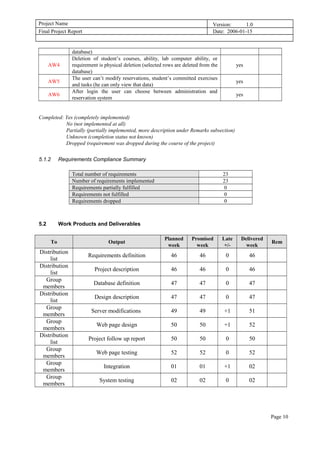 V lab final_project_report_0.1 | PDF
