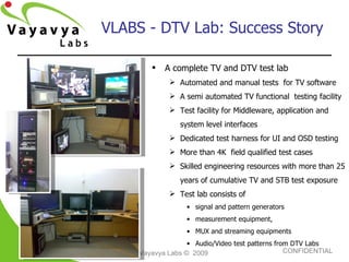 V Labs Skill Set PPT-2010 | PPT
