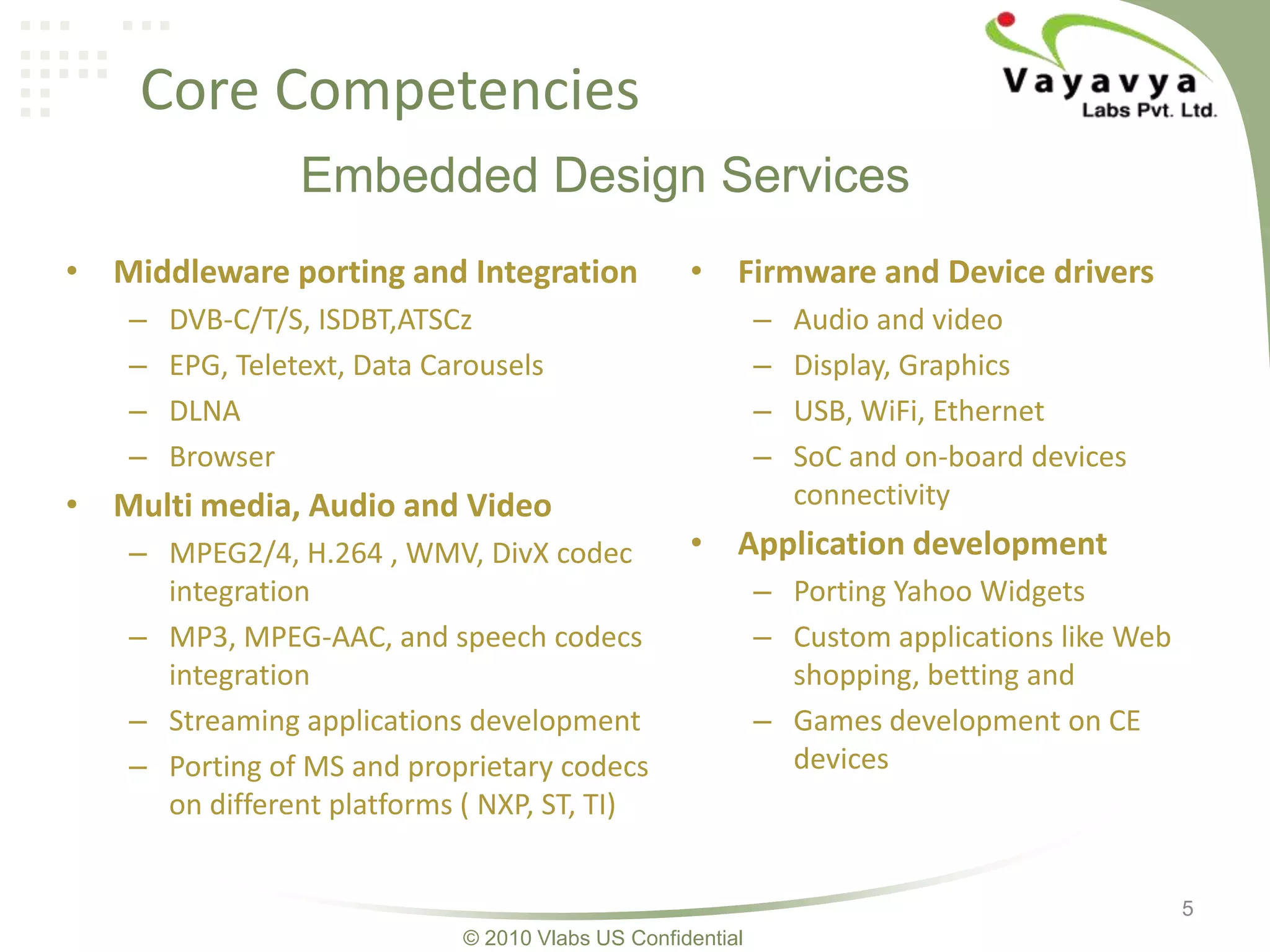 Vayavya Labs Corporate Overview | PPTX