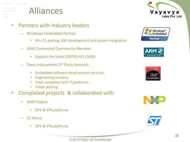 Vayavya Labs Corporate Overview | PPTX