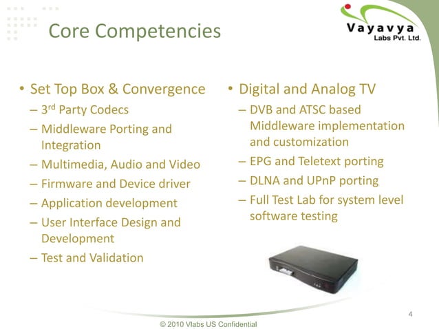 Vayavya Labs Corporate Overview | PPTX