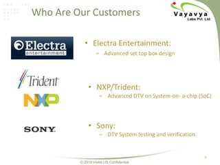 Vayavya Labs Corporate Overview | PPTX