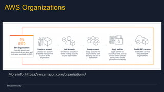 Increase Your Security Posture with Temporary Elevated Access and AWS IAM Identity Center | PPT
