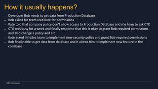 Increase Your Security Posture with Temporary Elevated Access and AWS IAM Identity Center | PPT