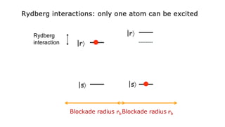 Towards Error-Corrected Quantum Computing with Neutral Atoms | PDF