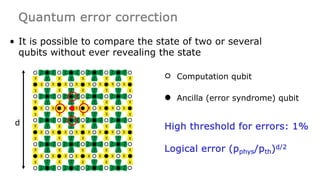 Towards Error-Corrected Quantum Computing with Neutral Atoms | PDF