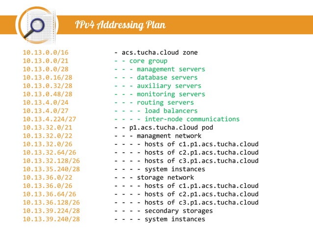 Building a redundant CloudStack management cluster - Vladimir Melnik | PPT