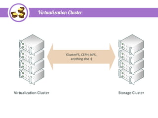 Building a redundant CloudStack management cluster - Vladimir Melnik | PPT