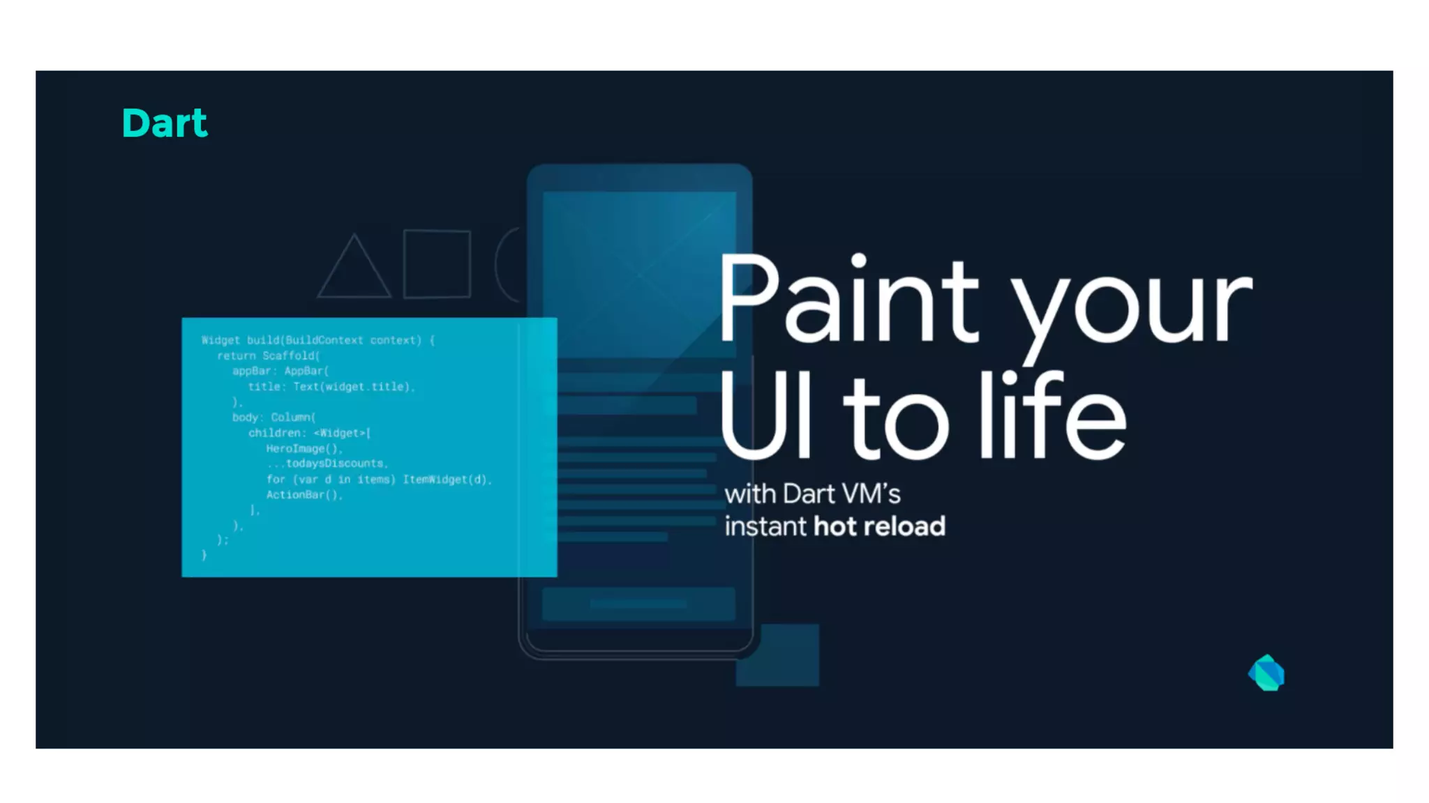 Mobx Flutter Way | PPT