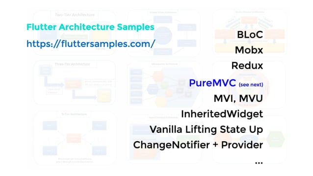 Mobx Flutter Way | PPT