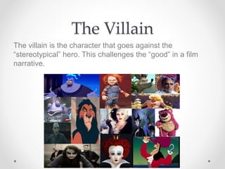 VladimiVladimir Propp's 7 Character Types and Their Relation to Our ...