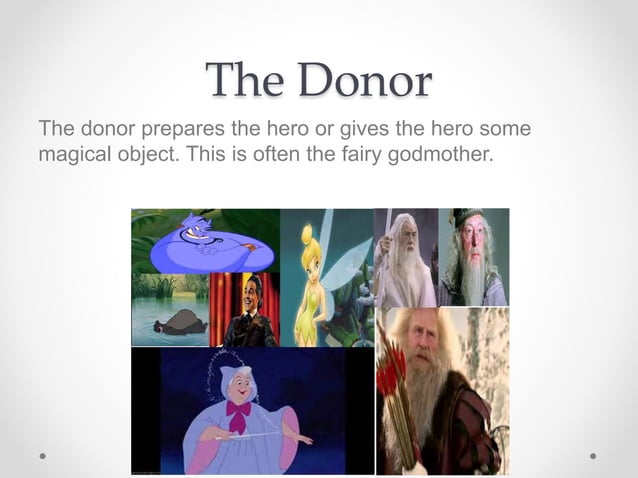 VladimiVladimir Propp's 7 Character Types and Their Relation to Our ...