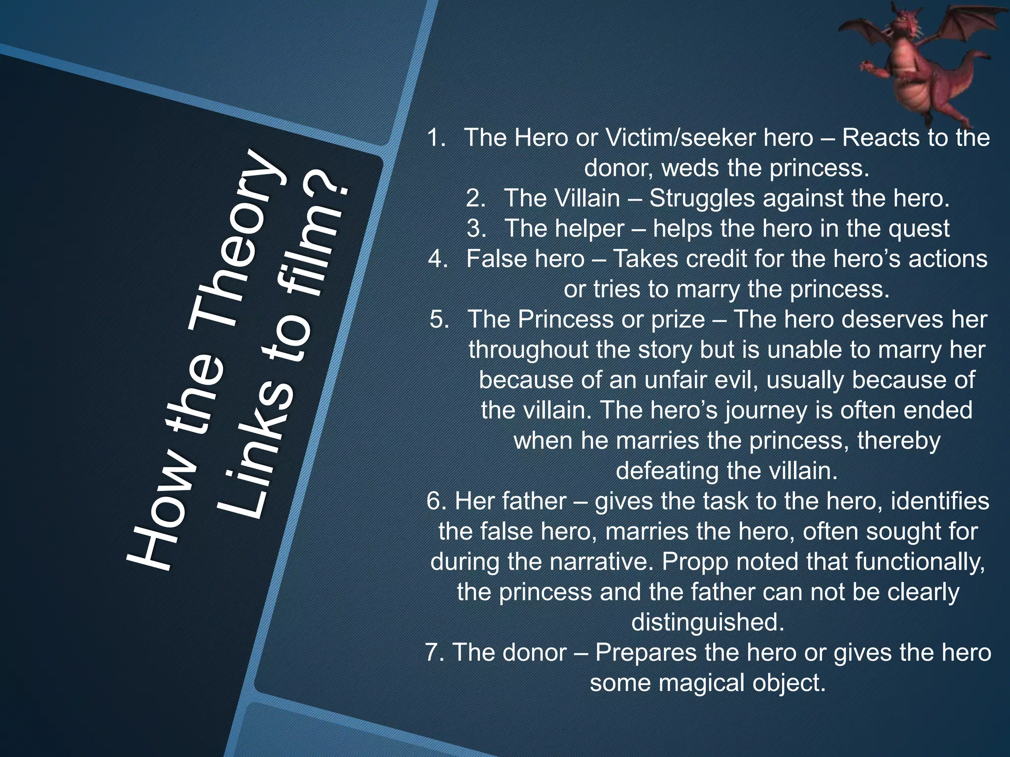 Vladimir propp’s theory in Shrek | PPTX