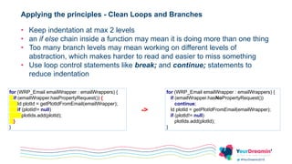 Clean Code Principles | PPTX