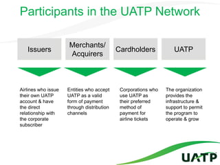 Vladko Yordanov Alternate forms of payment (afp) via uatp rails | PDF