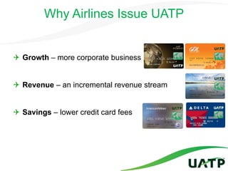 Vladko Yordanov Alternate forms of payment (afp) via uatp rails | PPT