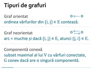 Graph Algorithms for FII Gamedev | PDF