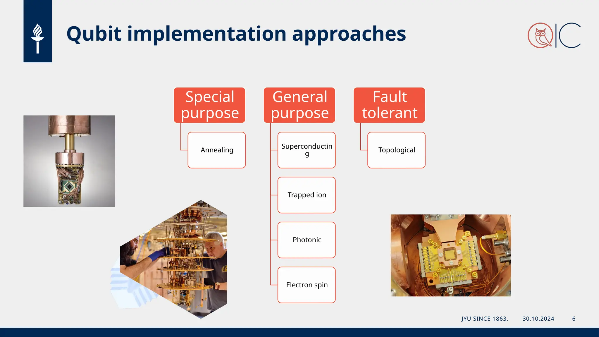 Current Landscape Quantum Computing and the Role of APIs - by Vlad Stirbu, University of ...
