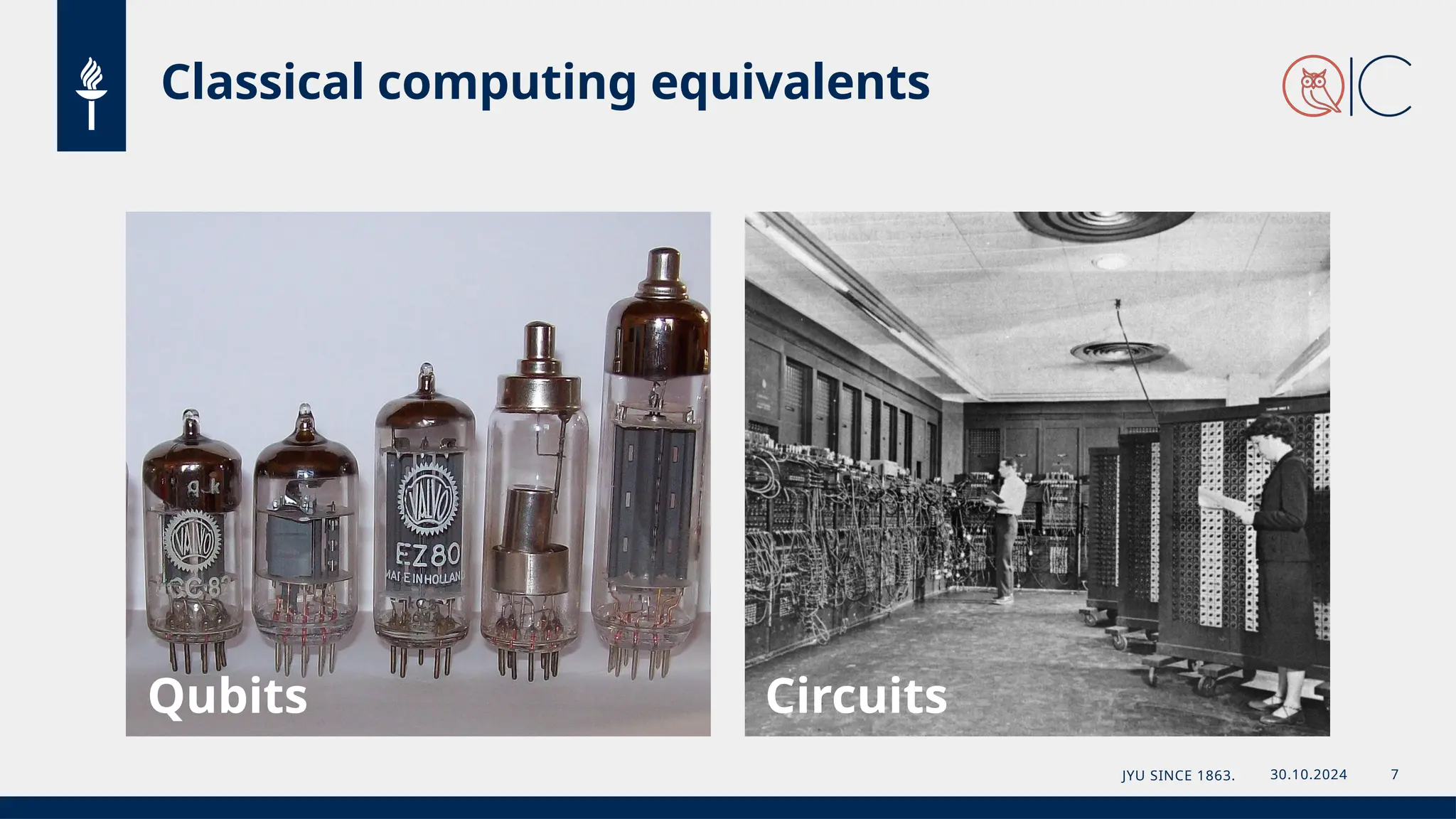 Current Landscape Quantum Computing and the Role of APIs - by Vlad Stirbu, University of ...