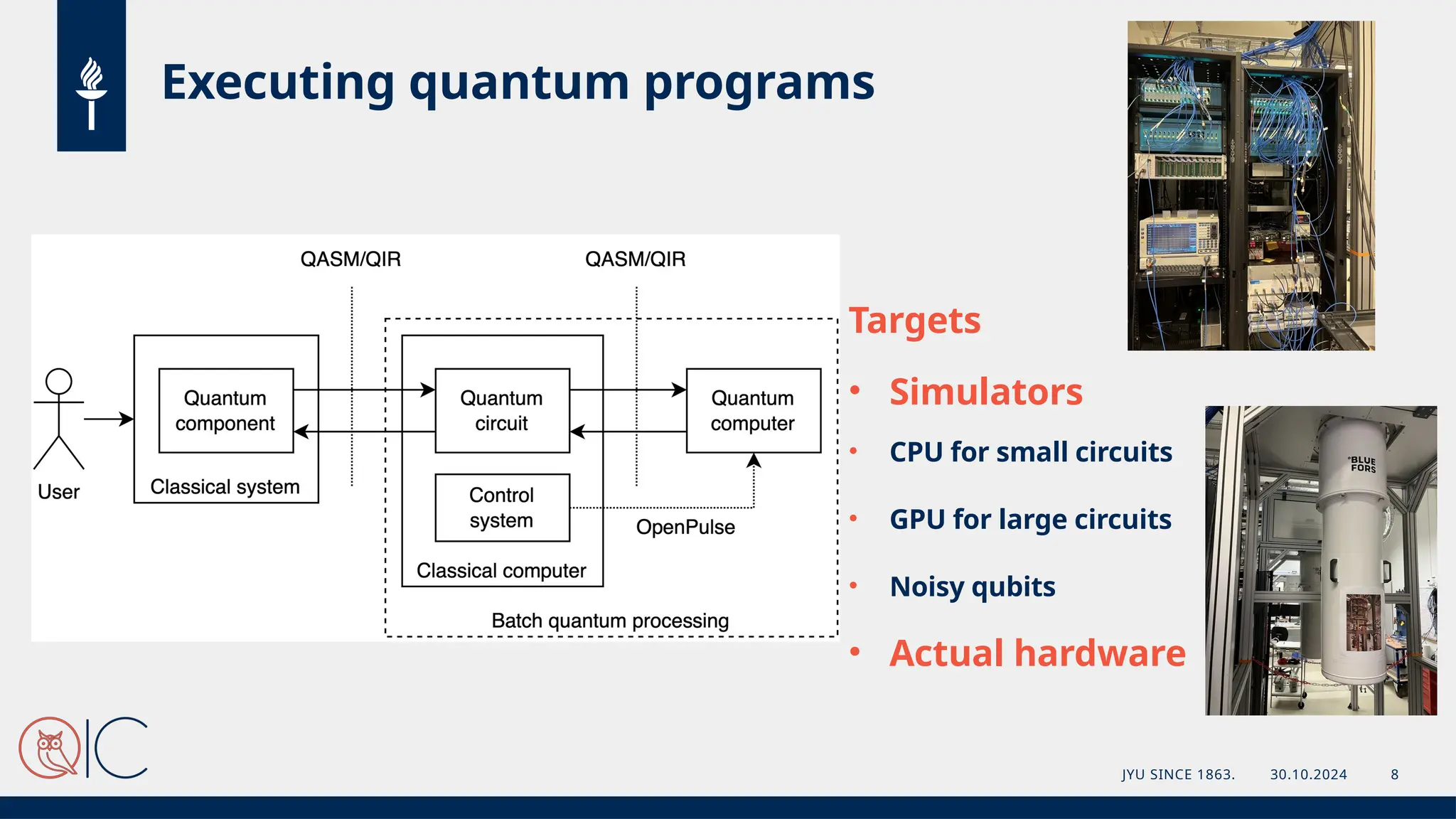 Current Landscape Quantum Computing and the Role of APIs - by Vlad Stirbu, University of ...