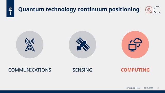Current Landscape Quantum Computing and the Role of APIs - by Vlad Stirbu, University of ...