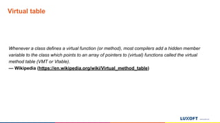 Vladymyr Bahrii Understanding polymorphism in C++ 16.11.17
