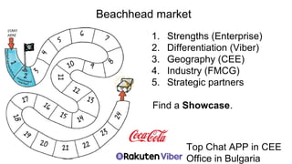 Vladimir Rusev - Presentation Goto Market for Founders Institute ...