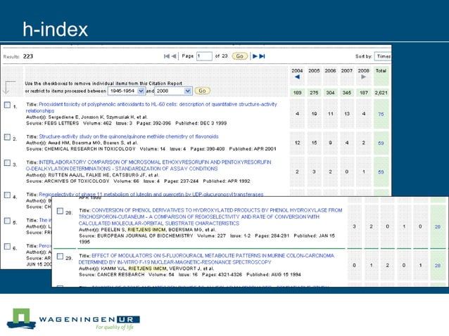 citation analysis vlag | PPT
