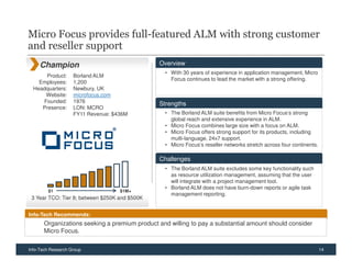 Agile ALM Tool Comparison | PDF