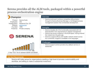 Agile ALM Tool Comparison | PDF