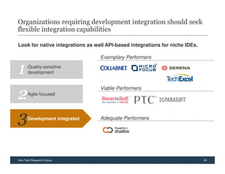 Agile ALM Tool Comparison | PDF